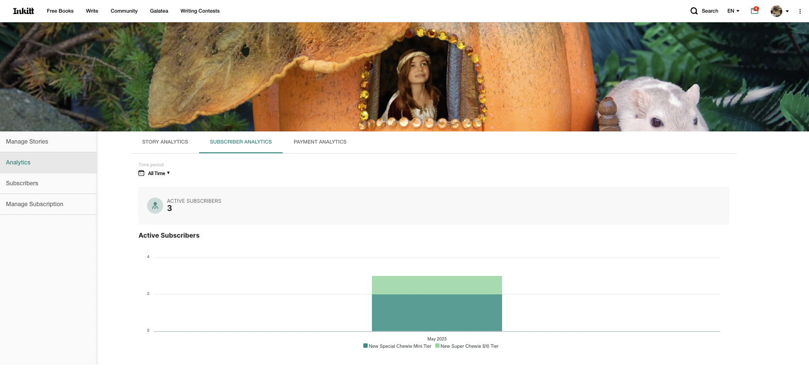 Getting Started once Enrolled – Inkitt — Help and Support